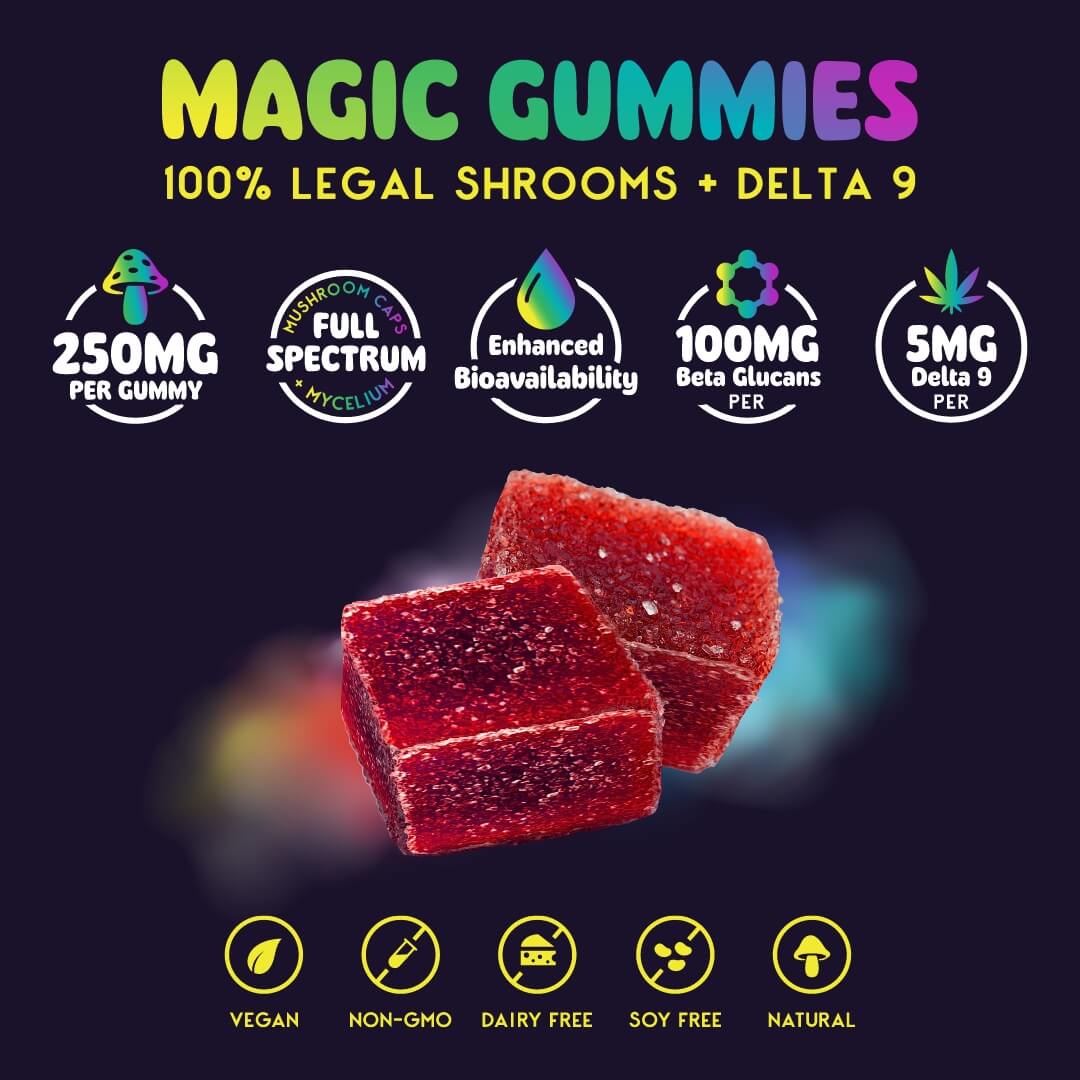 Strawberry Peach Mushroom Delta 9 Gummies